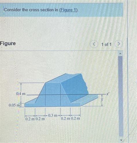 Solved Consider The Cross Section In Figure 1 Figure 1 Of
