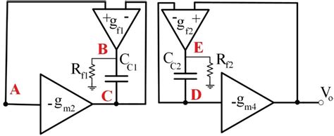 Four Possible Miller Download Scientific Diagram