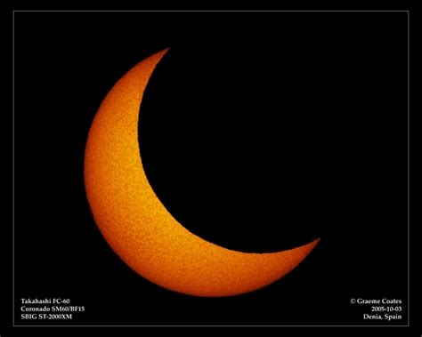 Eclipse Calculations Using Python Chromosphere