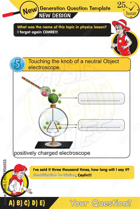 Physics Electroscope Electrically Charged Objects Positive