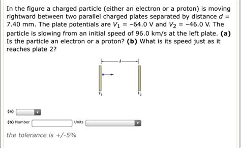 Solved In The Figure A Charged Particle Either An Electron Or A Proton Is Moving Rightward