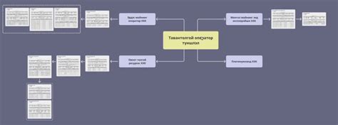 “Эдийн засаг хөгжлийн дэд сайд Г Түвдэндоржийн хамаарал бүхий компани Бортээгийн уурхайд ₮715