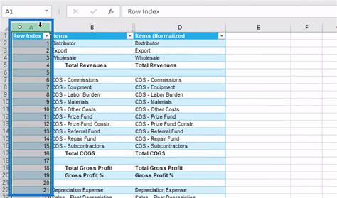 power bi reporting templates expanded power bi visualization concepts