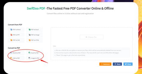 How To Make A PDF On IPhone For Free In 2023