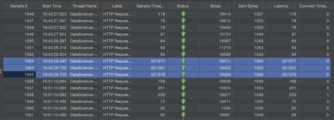 Triton Server Tf Backend Delayed Response During Explicit Model Update · Issue 5042 · Triton