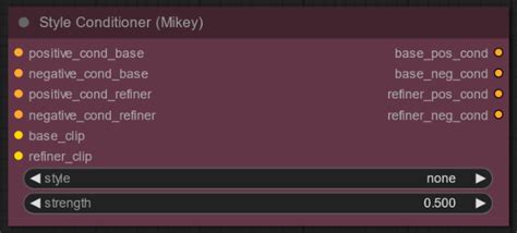 Github Bash Jmikeynodes Comfy Nodes From Mikey