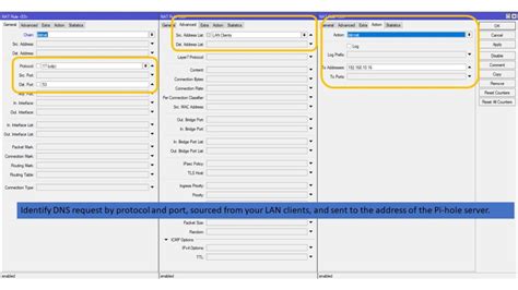 Dns Filtering Using Mikrotik Pi Hole And Opendns
