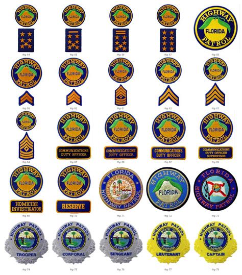 Fhp Rank Structure Hot Sex Picture