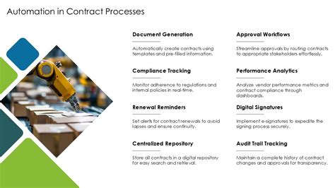Vendor Contract Management System Ppt Guidelines Acp Ppt Sample