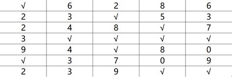 Excel的练习1 自定义单元格格式（win11 阿苏勒的吕归尘 博客园