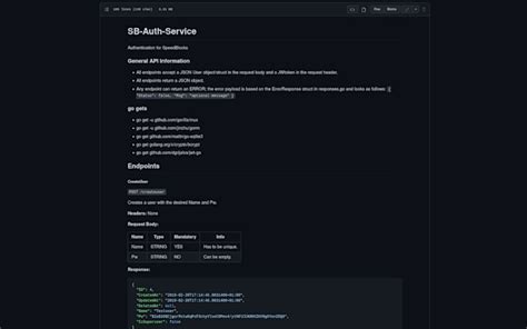 Create A Api In Golang By Balugrizzly Fiverr