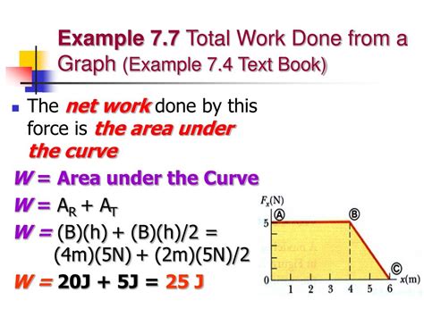 PPT Work Done By A Varying Force PowerPoint Presentation Free Download ID