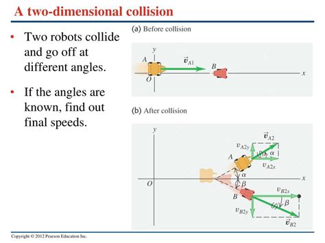 ppt 2d collision center of mass powerpoint presentation free
