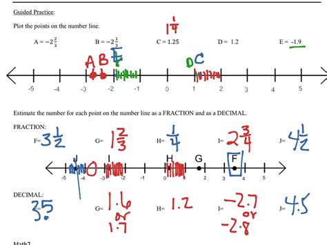 ShowMe Graph Rational Numbers On A Number Line