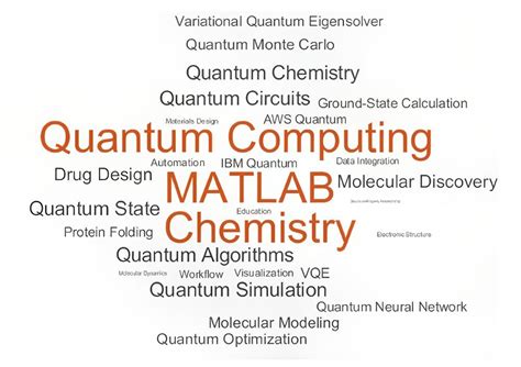 Quantum Computing Matlab And Simulink