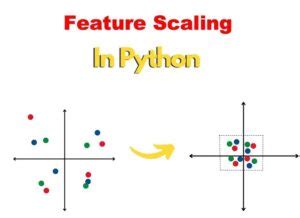 Understanding Feature Scaling In Machine Learning Techniques Implementation And Advantages