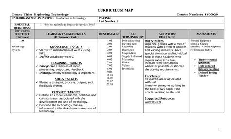 Curriculum Map Template Printable And Enjoyable Learning