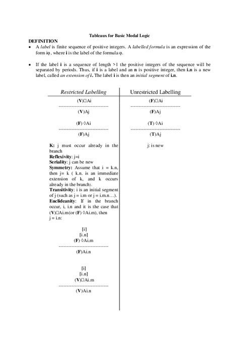 Pdf Tableaux For Modal Logic