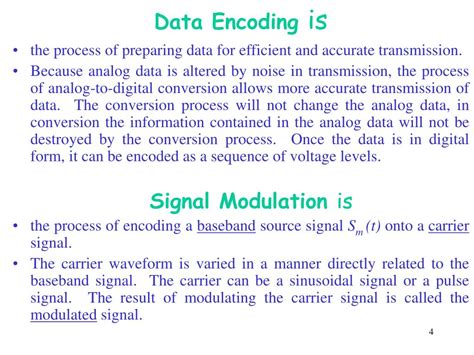 Data Encoding And Modulation