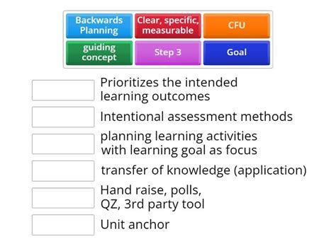 Backward Planning Pl Match Up