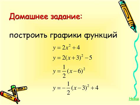 Алгоритм построения графика функции презентация онлайн