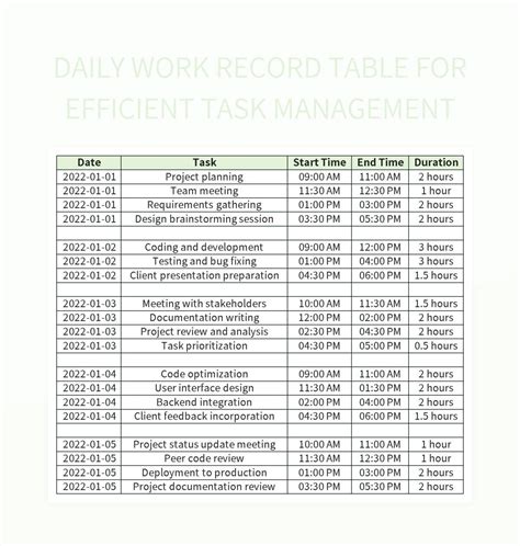 Daily Work Plan Excel Template And Google Sheets File For Free Download Slidesdocs