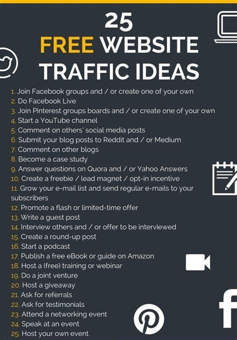 Abhishek Kumar Singh On Linkedin Lskdm 75daychallenge