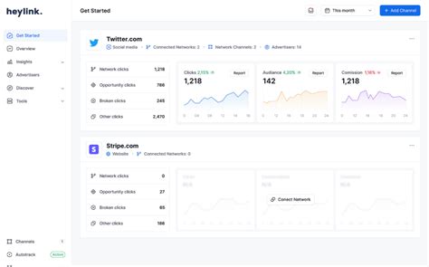 SYSMATICS TECHNOLOGIES