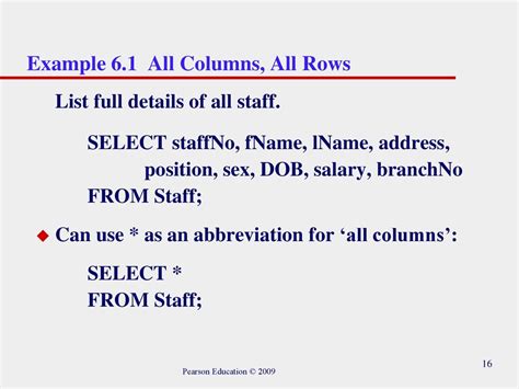 Chapter Name Sql Data Manipulation Ppt Download