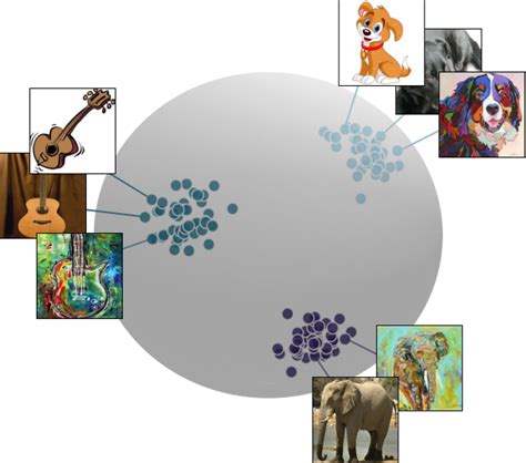 Haoyue Bais Homepage