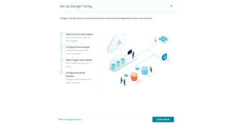 Introducing Storage Tiering For Microsoft Azure Rubrik
