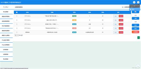 Ssmjsp计算机毕业设计中小学教师工作管理系统的设计w6t8y【源码、程序、数据库、部署】某小学教师管理系统数据库 Csdn博客
