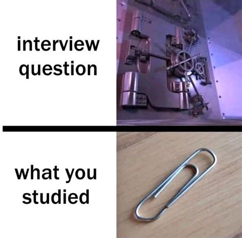 dhaval lathiya on linkedin programming