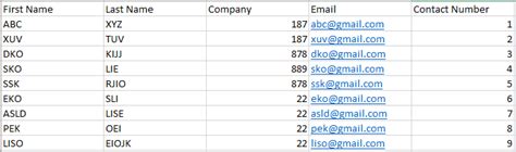 How Alternate Key Is Useful While Importing Data Into Crm Dynamics