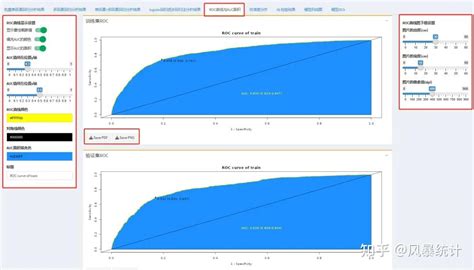 如何用r语言绘制精美的roc曲线？（附全套代码） 知乎