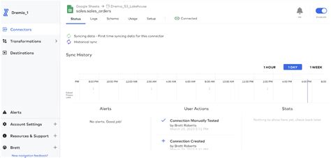 Building Your Data Lakehouse Just Got A Whole Lot Easier With Dremio And Fivetran Dremio