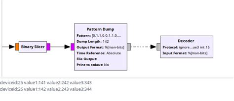 SensePost Decoding Rf Protocols Within Grc