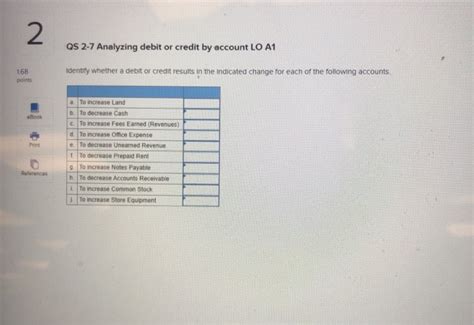 solved exercise 2 4 identifying type and normal balances of