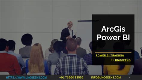 Arcgis Power Bi