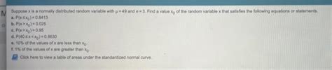 solved m suppone x is a normally distributed random variable