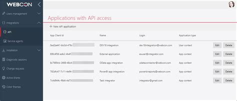 Introduction Webcon Bps