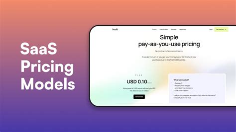 20 Best Micro Saas Ideas And Examples To Build In 2025 Marketer Milk