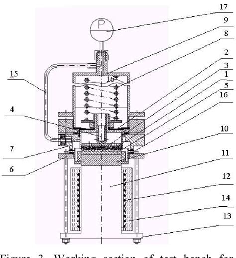 Figure 3 From Modeling Of A Miniature Loop Heat Pipe With A Flat