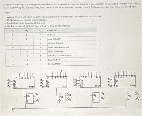 Solved Complete The Design Of A 4 Bit Register Drawn Below