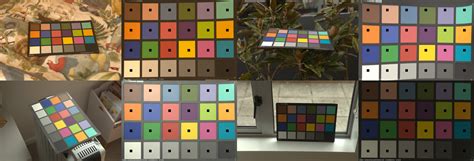 Colour Checker Detection With Machine Learning Colour Science