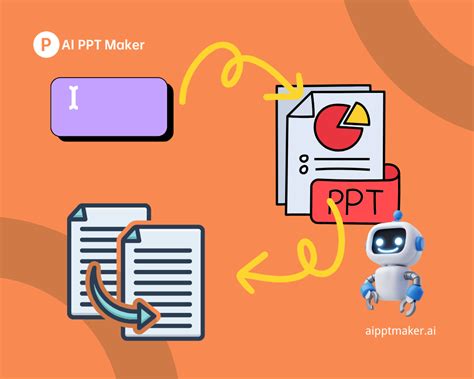 Ai Presentation Outline Generator Online And Free