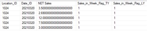 Powerbi Power Bi Cant Select Field In Dax Calculation Stack Overflow