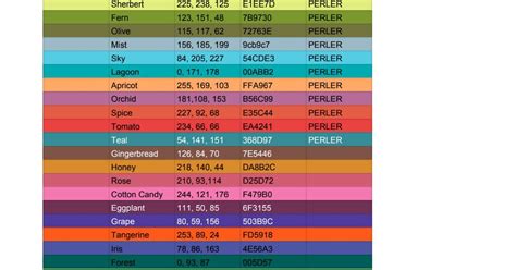 All New Perler Color Rgb And Hex Codes Have Been Added To My Spreadsheet