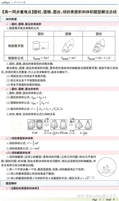 高中数学圆柱、圆锥、圆台、球的表面积和体积题型归纳总结 知乎