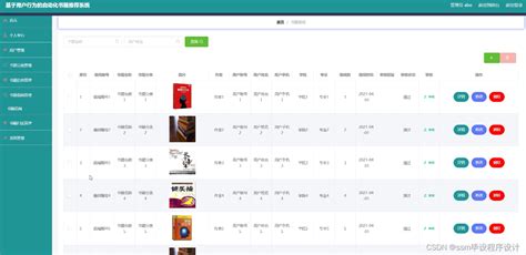 Nodejs毕业设计基于用户行为的自动化书籍推荐系统（express源码调试） Csdn博客